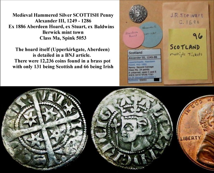 Scottish Coins & Tokens